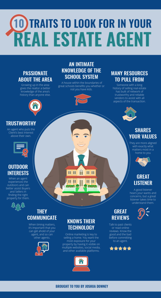 10 Traits to Look for in Your Real Estate Agent Infographic